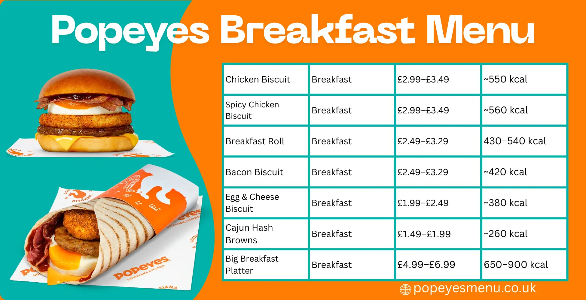 Popeyes Breakfast Menu UK With Prices, Calories, Hours 2026