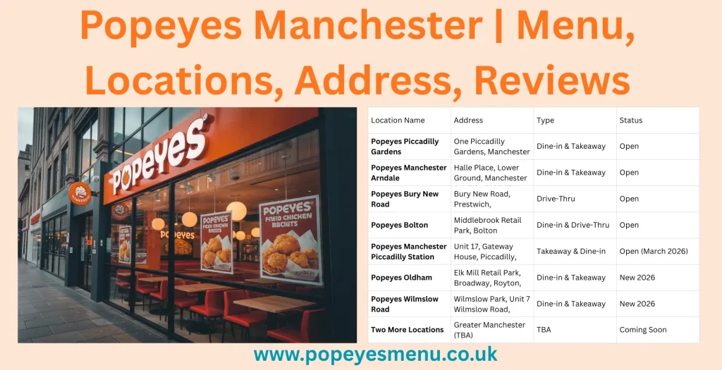 Popeyes Manchester | Menu, Prices & Locations Updated 2026
